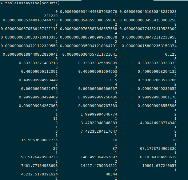 Mapping long reads from PCR to isofroms (novel and existing) · Issue #230 · GoekeLab/bambu · GitHub