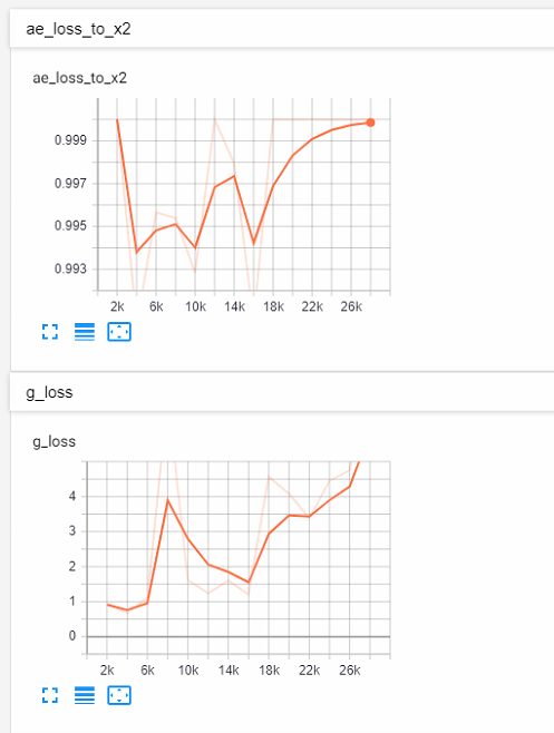 Question about the network · Issue #375 · JiahuiYu/generative ...