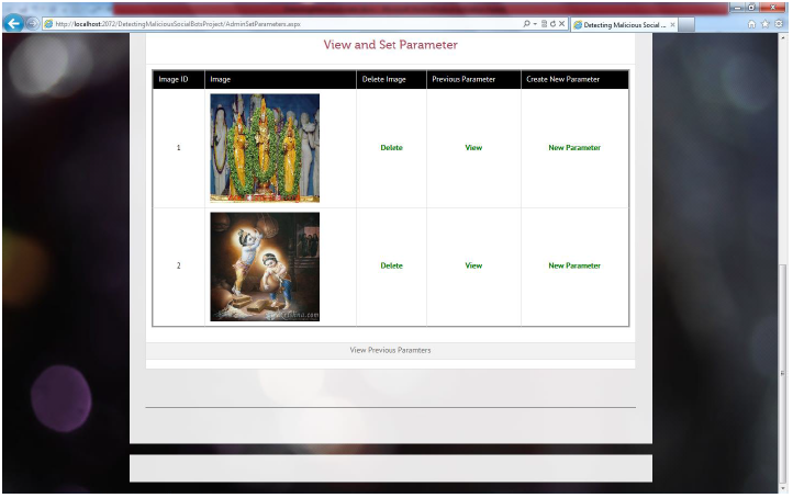 Github Selvalakshmisv Detecting Malicious Social Bots