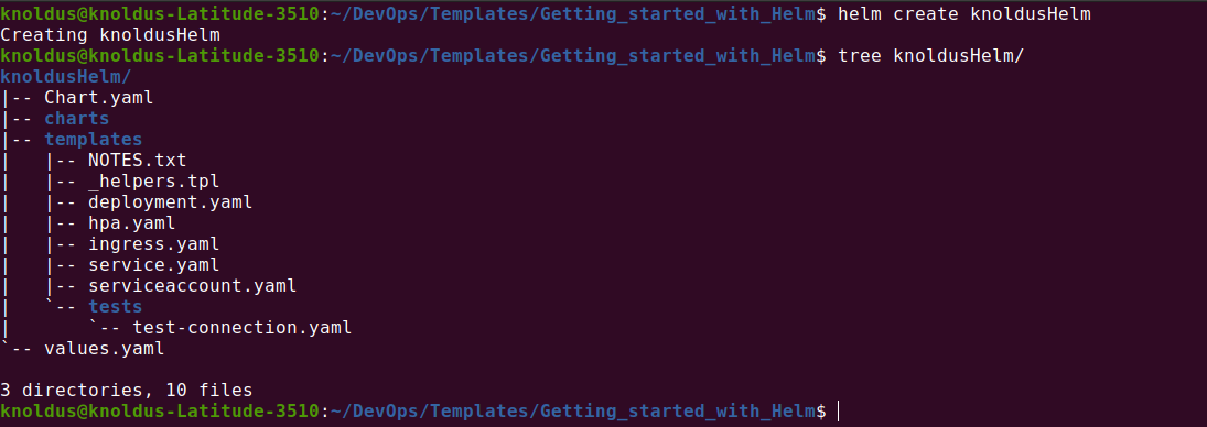 GitHub - NashTech-Labs/getting_started_with_helm: This template is a ... GitHub - NashTech-Labs/getting_started_with_helm: This template is a ...