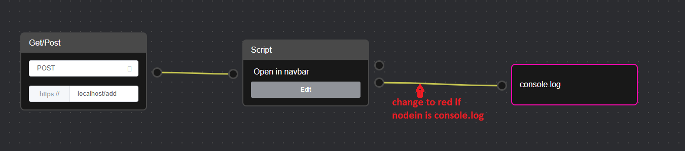 How To Change Color Of Path By Node Id Issue 435 Jerosoler Drawflow GitHub