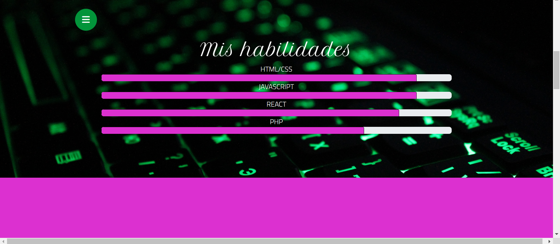 GitHub - whocares693/proyectocurriculumvitae: Curriculum Vitae hecho ...