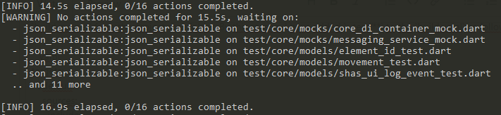 Generatemocks Doesn T Generate Any Code · Issue 288 · Dart Lang Mockito · Github