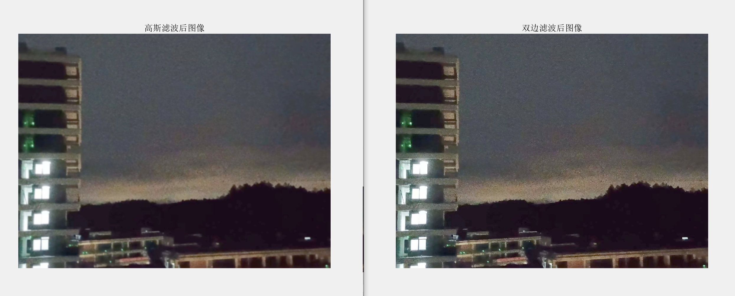 GitHub - DormirW/Bilateral_Filtering: matlab实现双边滤波器