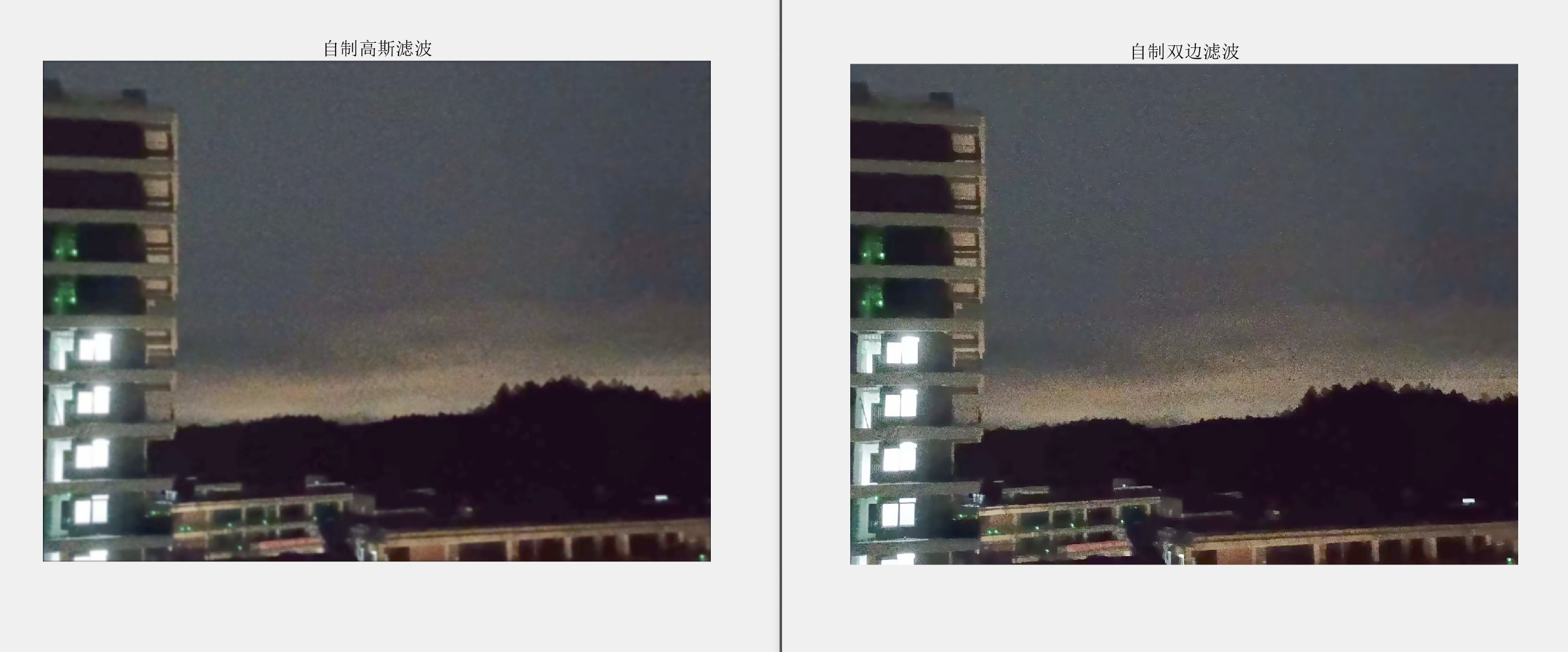 GitHub - DormirW/Bilateral_Filtering: matlab实现双边滤波器