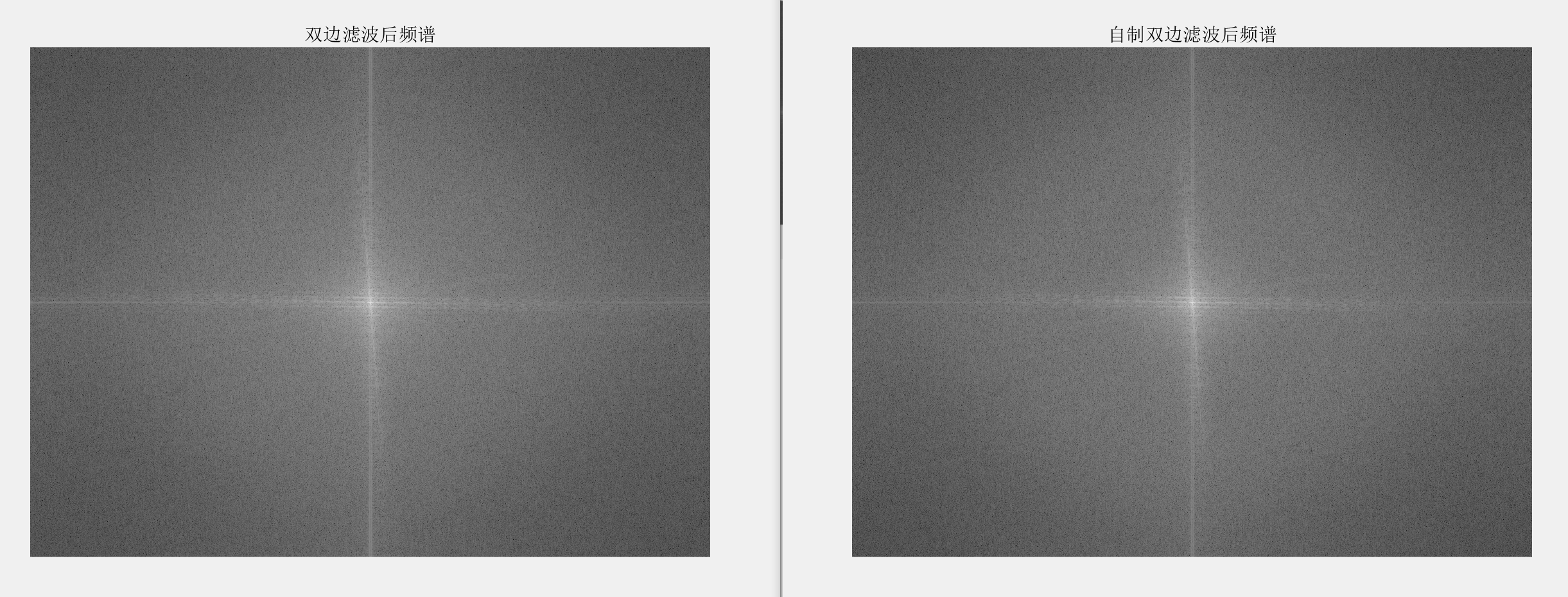 Github Dormirw Bilateral Filtering Matlab实现双边滤波器
