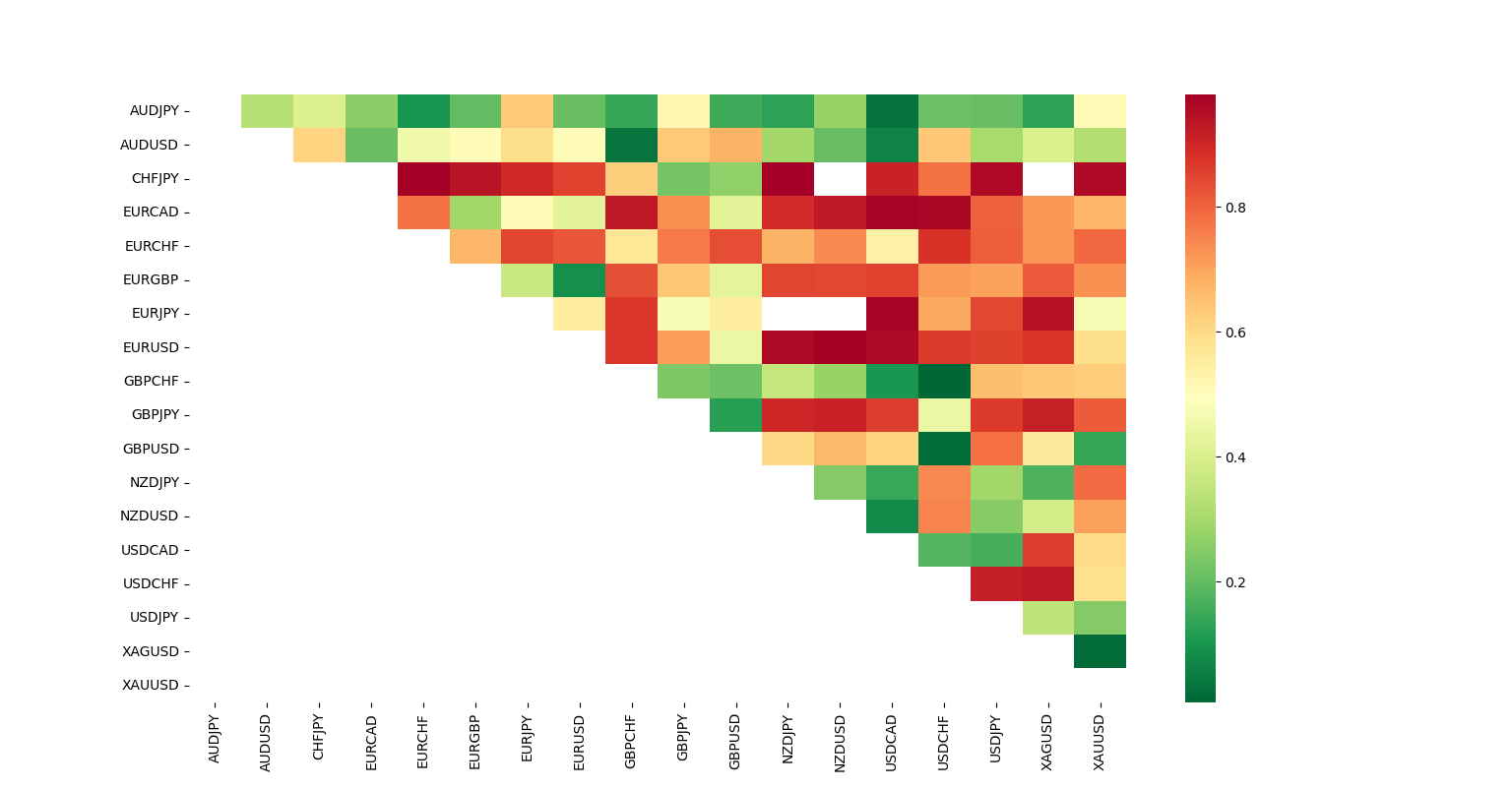 GitHub - kooshacherik/ProjectA