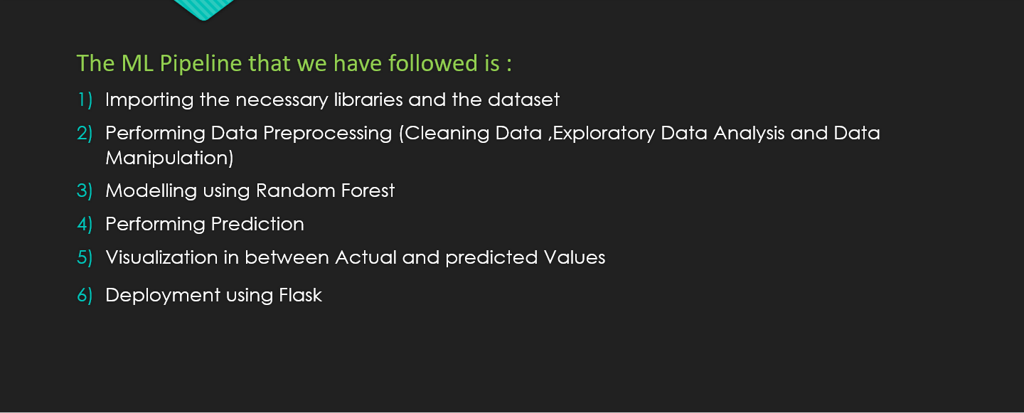 GitHub - SreeramAditya/bank-customer-churn-prediction