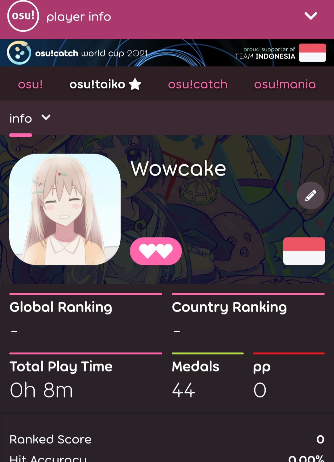 Profile Cover Image Does Not Show Up On Mobile · Issue 7661 · Ppyosu 
