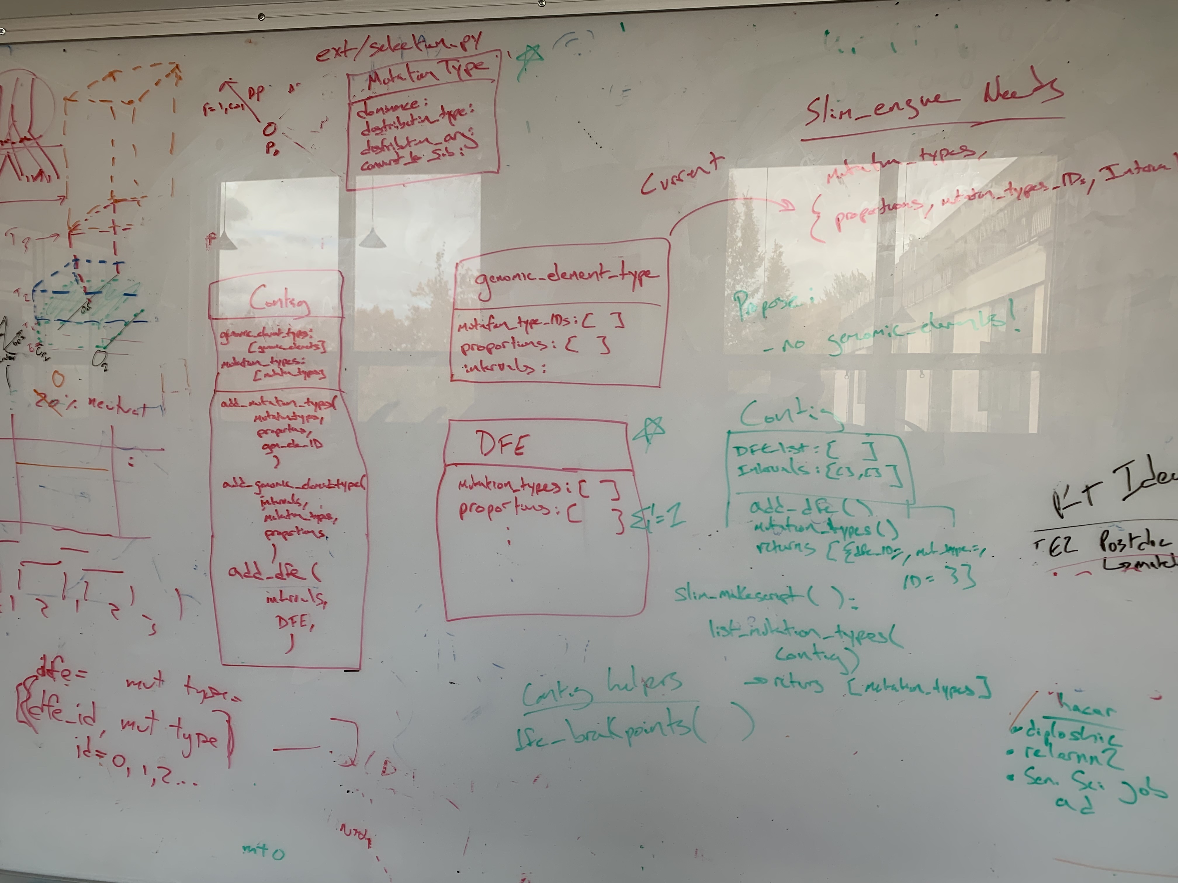 Document API for adding selection · Issue #1053 · popsim-consortium/stdpopsim · GitHub