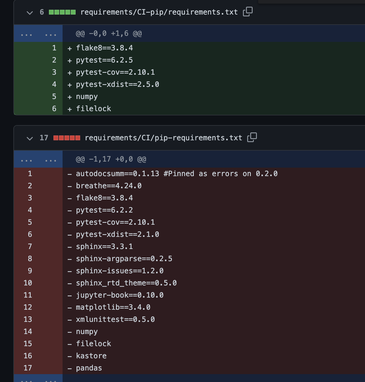Convert SLiM allele codes to nucleotides by nspope · Pull Request #1356 · popsim-consortium ...
