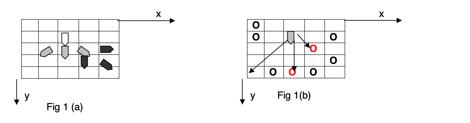 GitHub - guga-esita/CS657_Assignment_1: Intelligent robot with fuzzy logic and rule base systems
