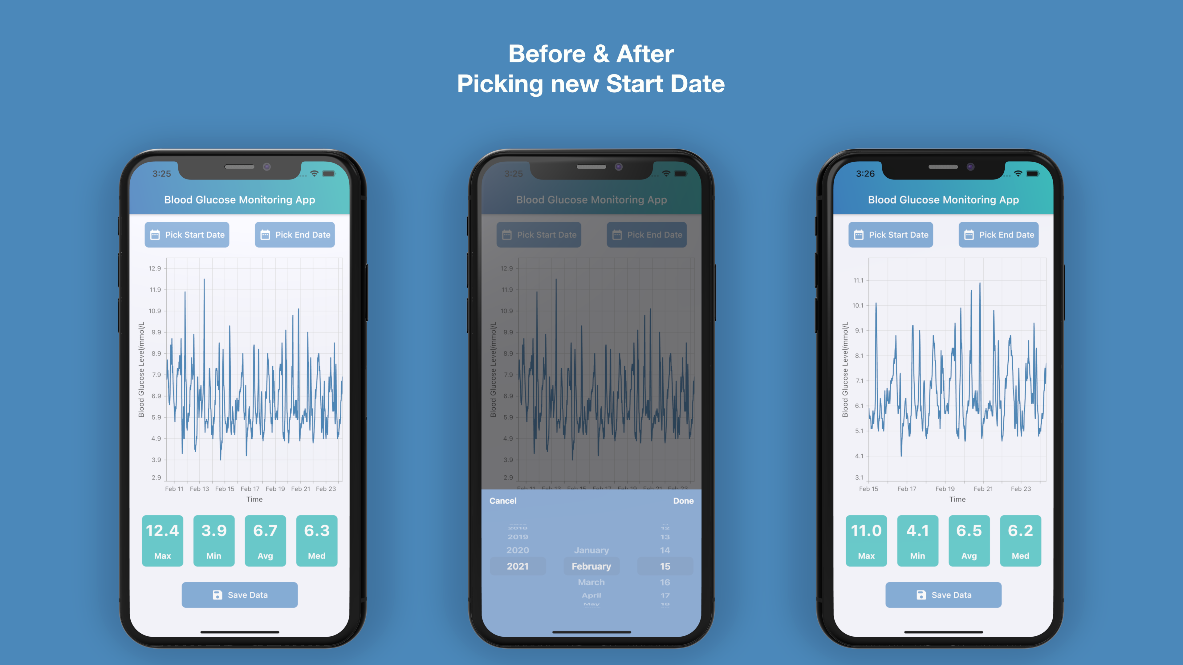 GitHub - mkappworks/bloodglucose_monitoring_flutterapp