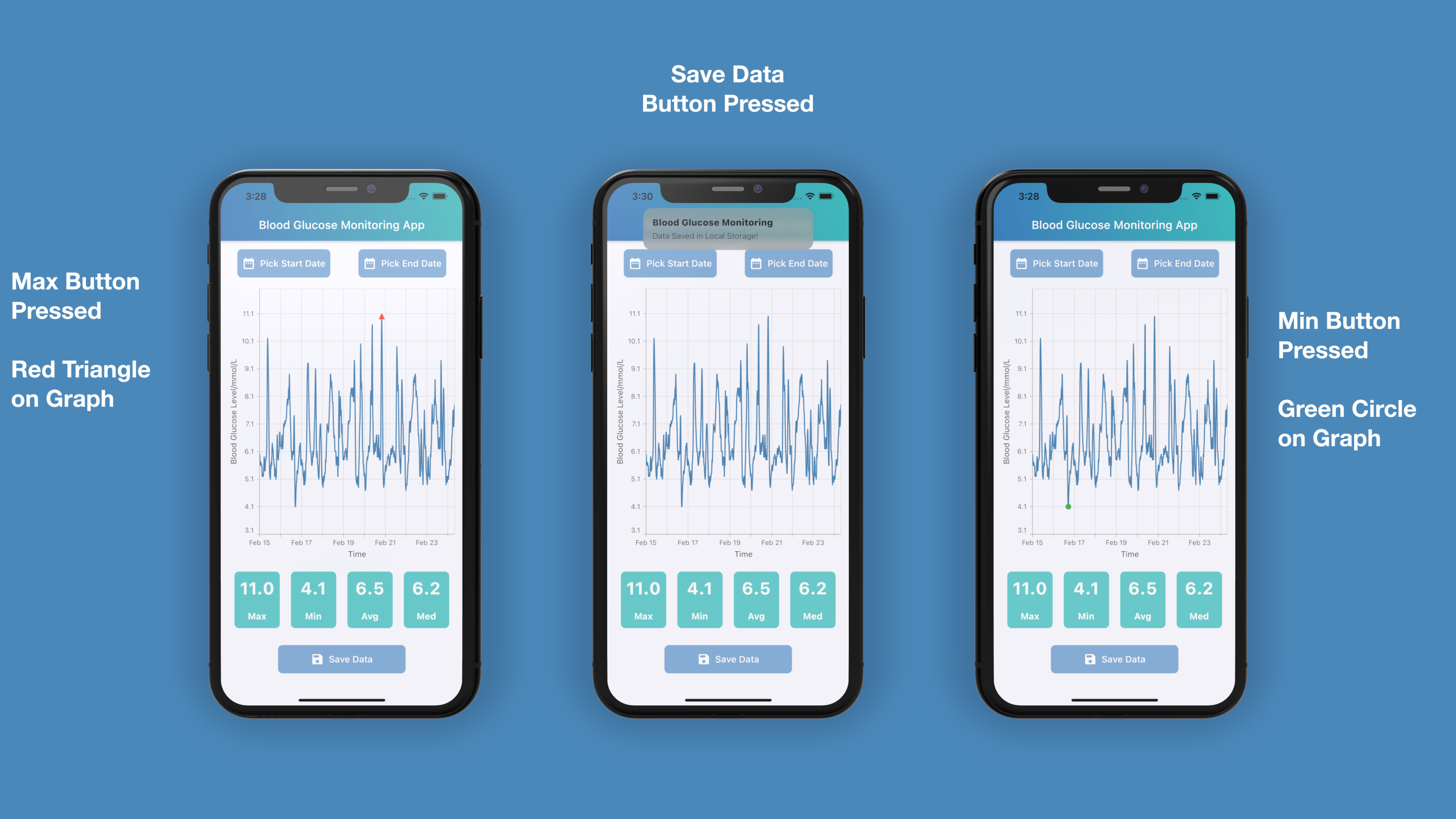 GitHub - mkappworks/bloodglucose_monitoring_flutterapp