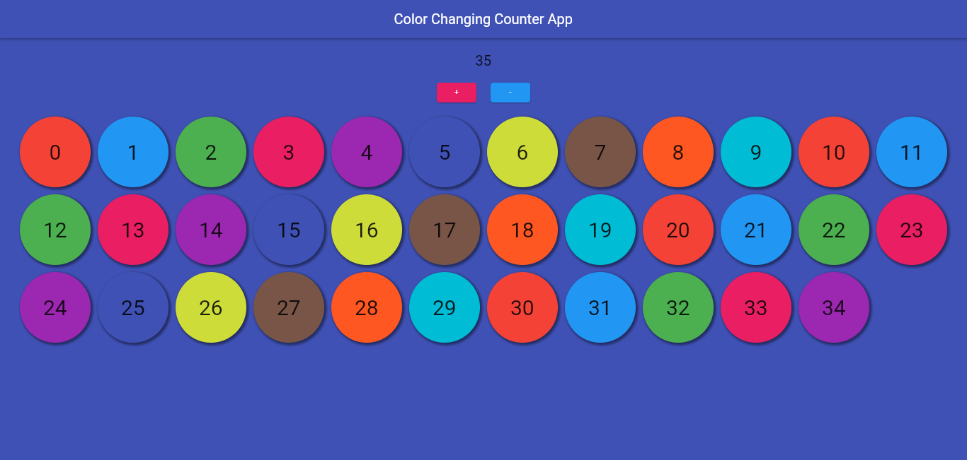 GitHub - abrarinfo/Flutter-Stateful-Counter