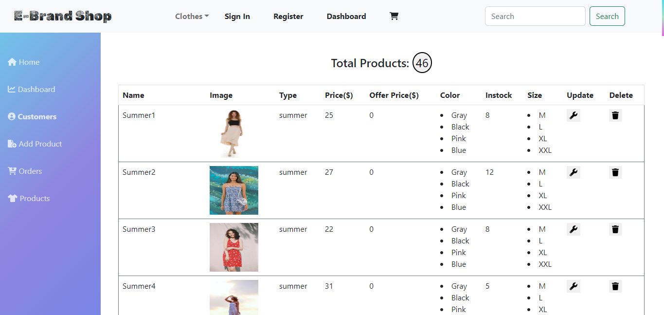 GitHub - smn-riaz/e-brand-shop-client: E-commerce (MERN STACK) Web Application