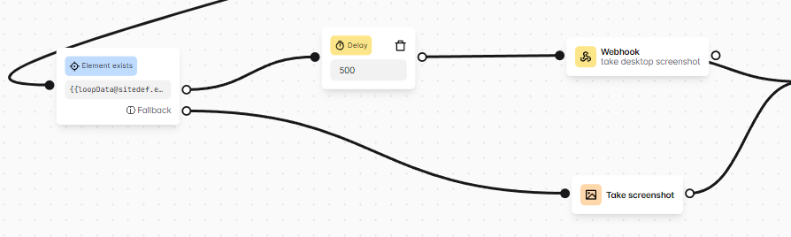 element exists block not work as expected · Issue #237 · AutomaApp/automa · GitHub