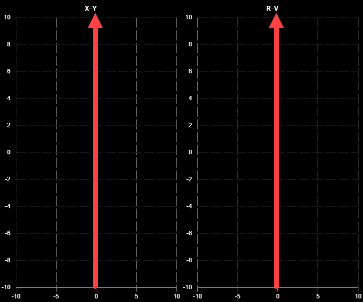 Title alignment to real center · Issue #9055 · chartjs/Chart.js · GitHub
