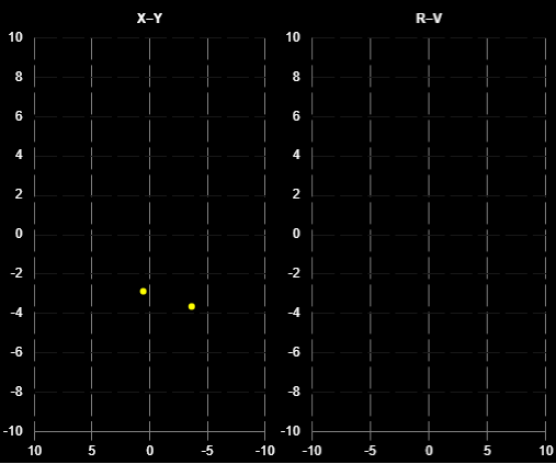 Title alignment to real center · Issue #9055 · chartjs/Chart.js · GitHub