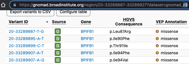 gnomad v3 in code, but only v2 in docs. which is default? · Issue #1293 · Ensembl/ensembl-vep ...