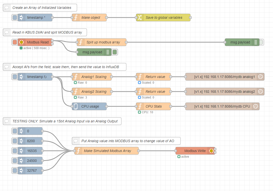 GitHub - tyronejvisser/PFC-nodered-remote-monitoring