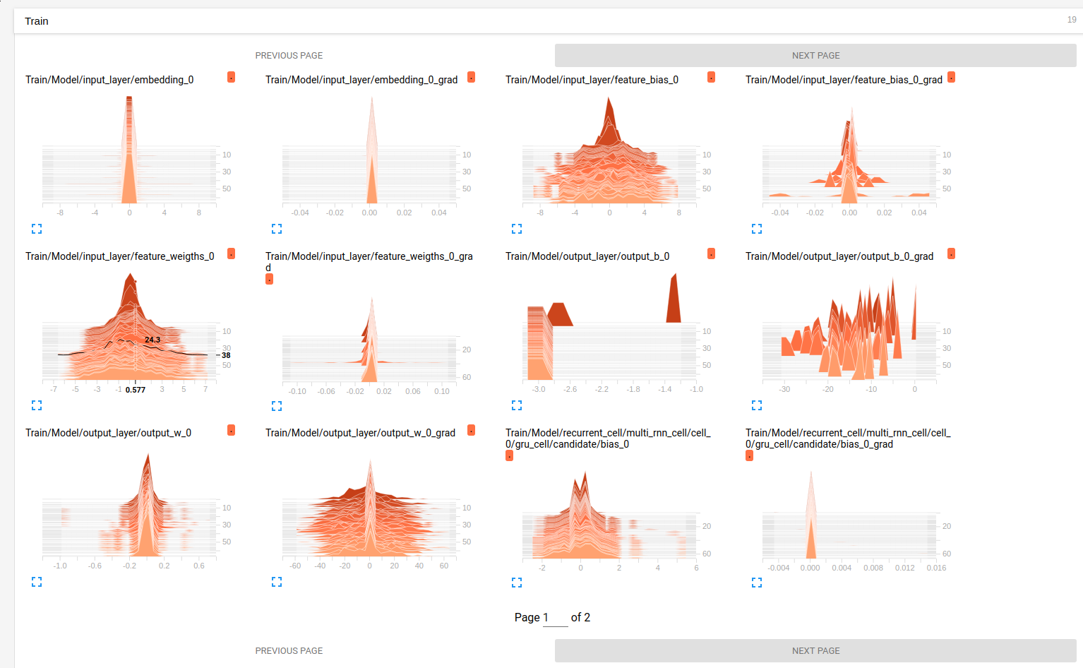 Tensorflow reimplementation performs significantly worse than original POC · Issue #18290 ...