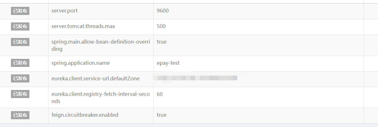 SpringCloud Feign加载时,熔断信息未加载, · Issue #4420 · apolloconfig/apollo · GitHub