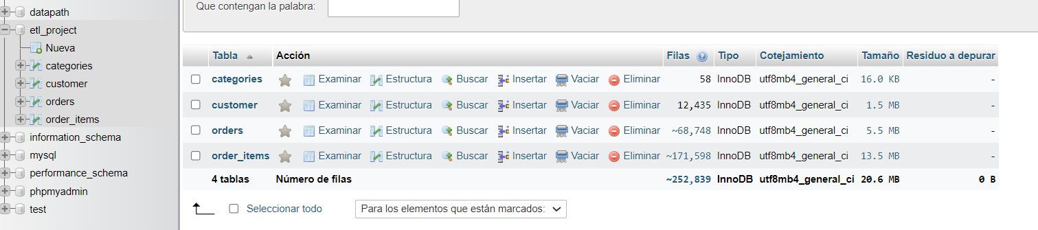 GitHub - coazit/data-engineering-with-python: Curso 01 de Data Engineering