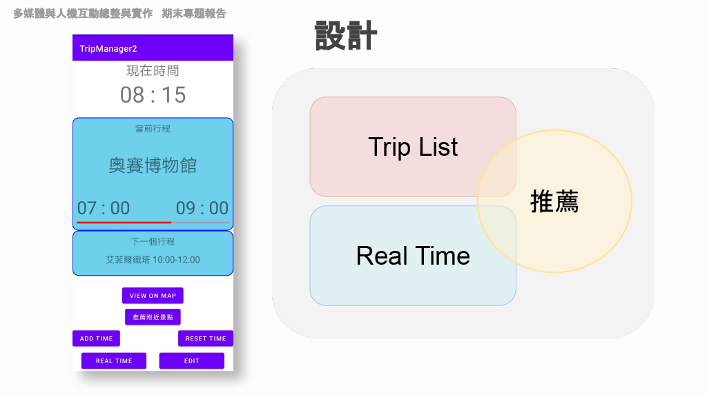 GitHub - Pierce-Su/Trip-Manager: An Android App that helps users plan ...