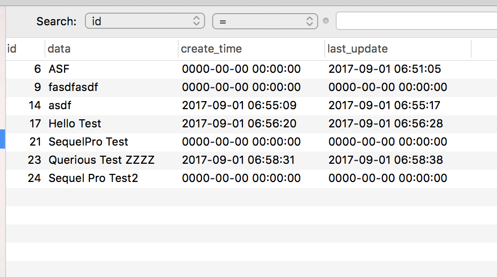 Vertrouwen Terugwinnen Relatie Current timestamp