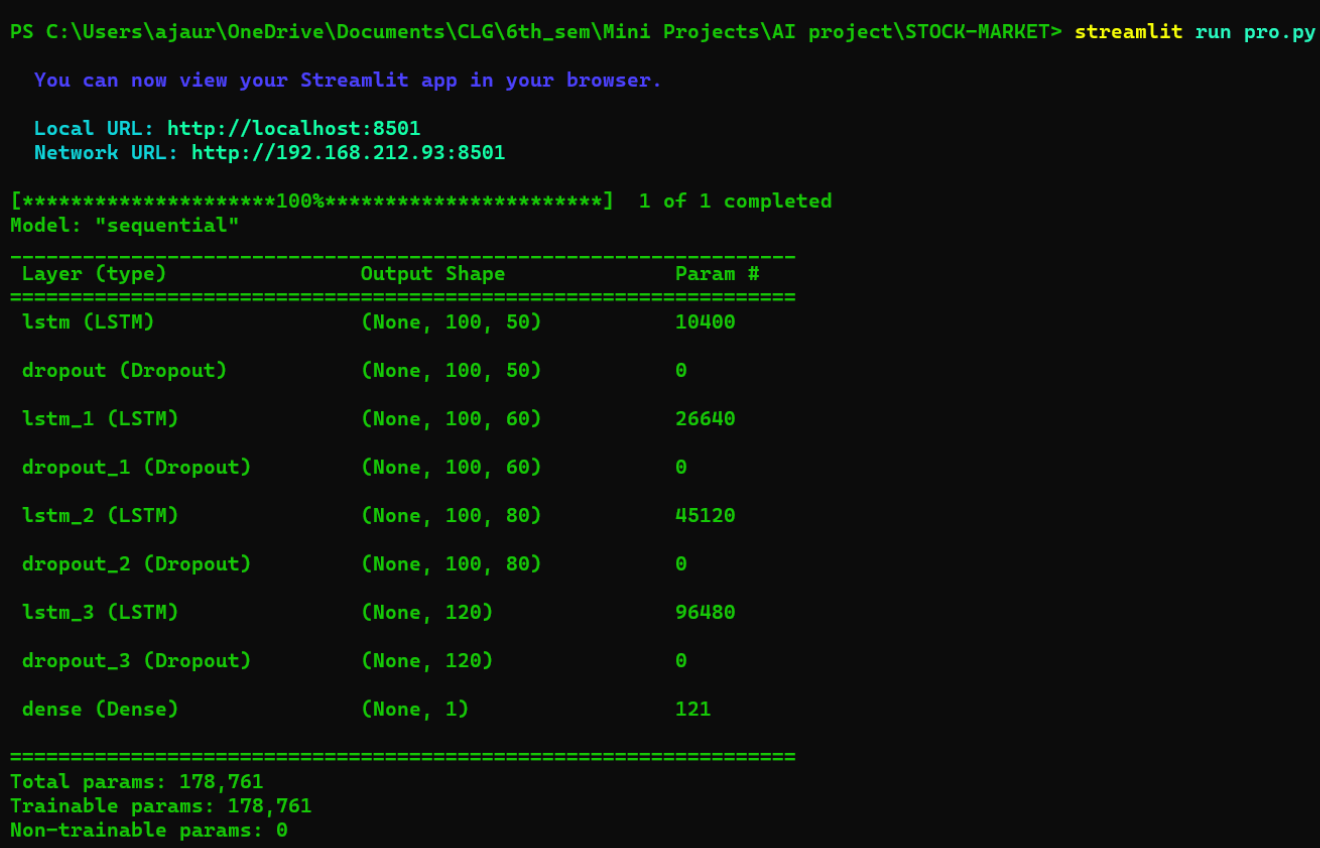 GitHub - AjayRaut1/Stock-Market-Predictor-ML-Project: This contains full working Deep Learning ...