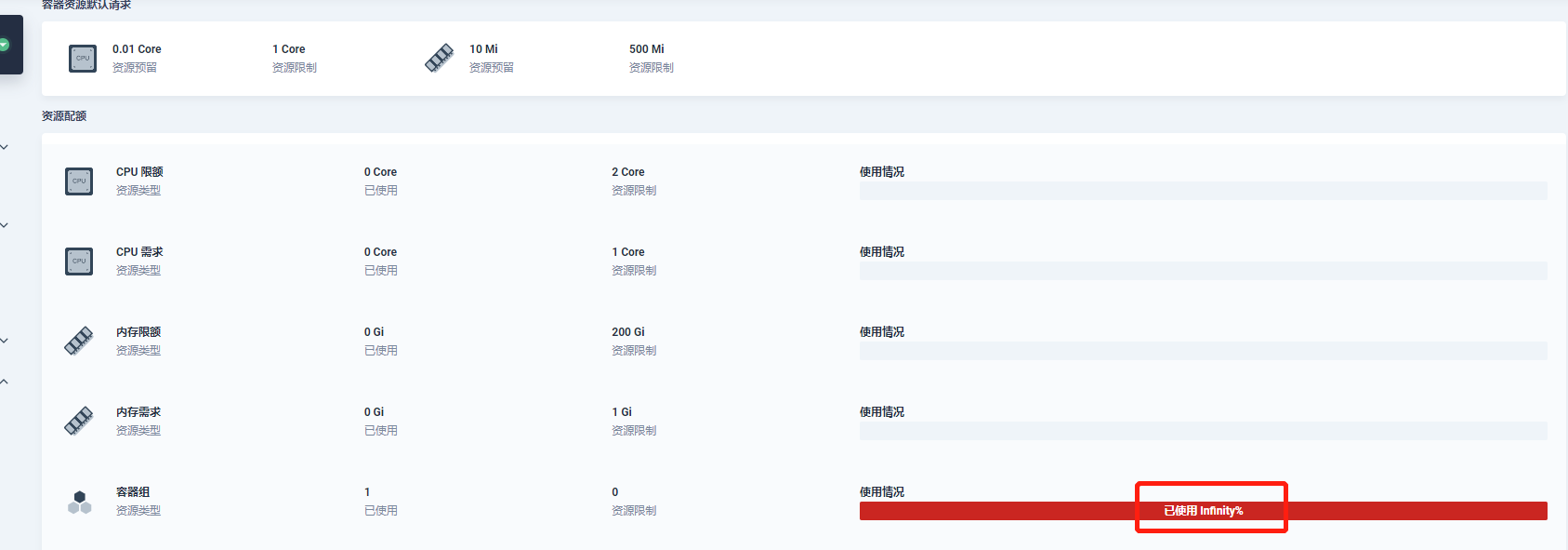 项目容器组资源配额设置为0后，已使用情况出现错误显示为Infinity% · Issue #1011 · kubesphere ...