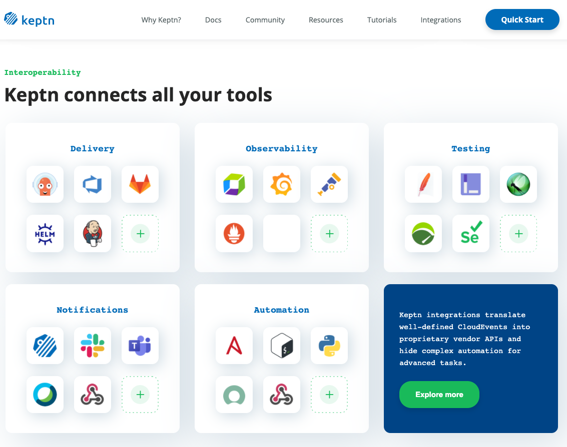 Add a "we work with your tooling" panel · Issue #516 · keptn/keptn.github.io · GitHub