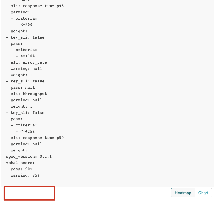 COPY button SLO content · Issue #1997 · keptn/keptn · GitHub
