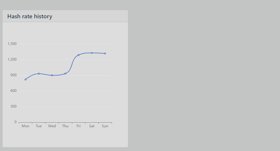 GitHub - Artrois/MinerManager-UI