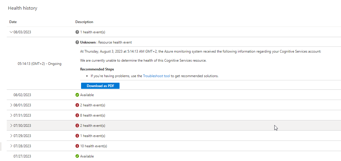 Error: Server disconnected - LLM call failed for chat completion endpoint. Please set ...