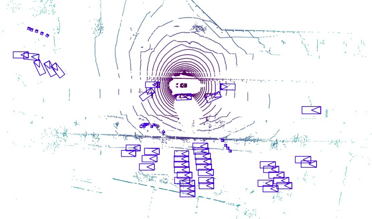 Visualize output of model · Issue #10 · HuangJunJie2017/BEVDet · GitHub