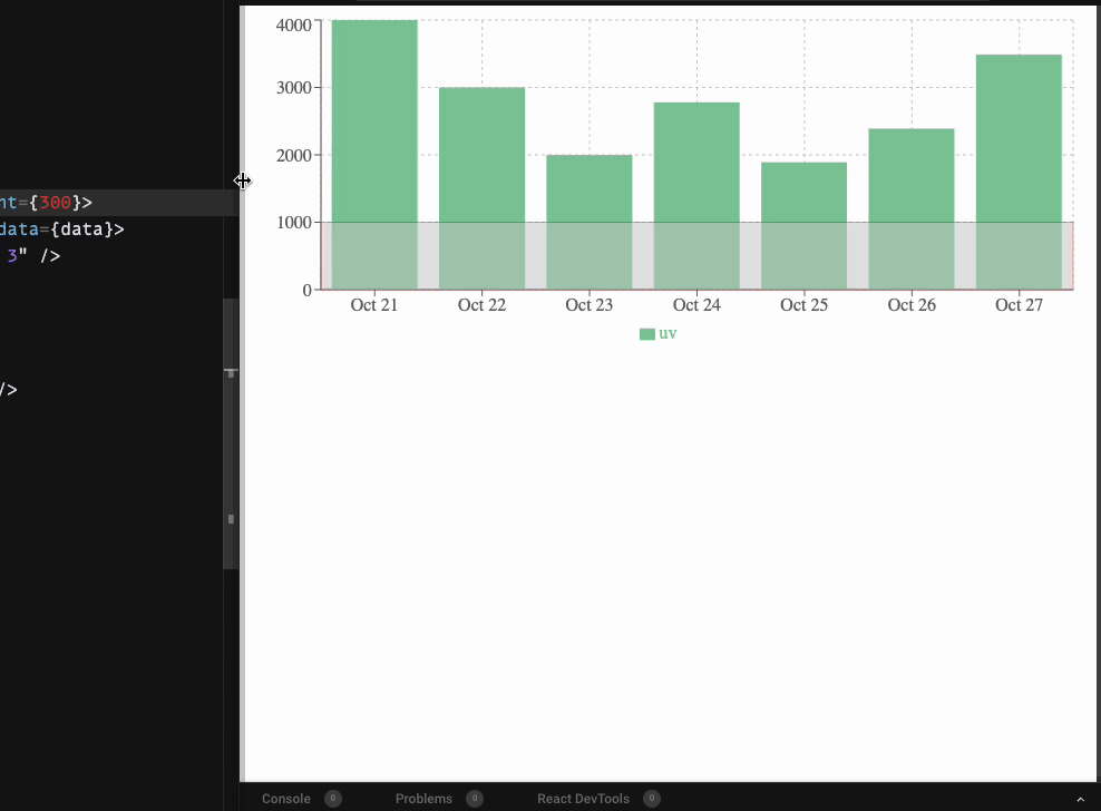 ReferenceArea sometimes disappears near edges · Issue #3275 · recharts/recharts · GitHub