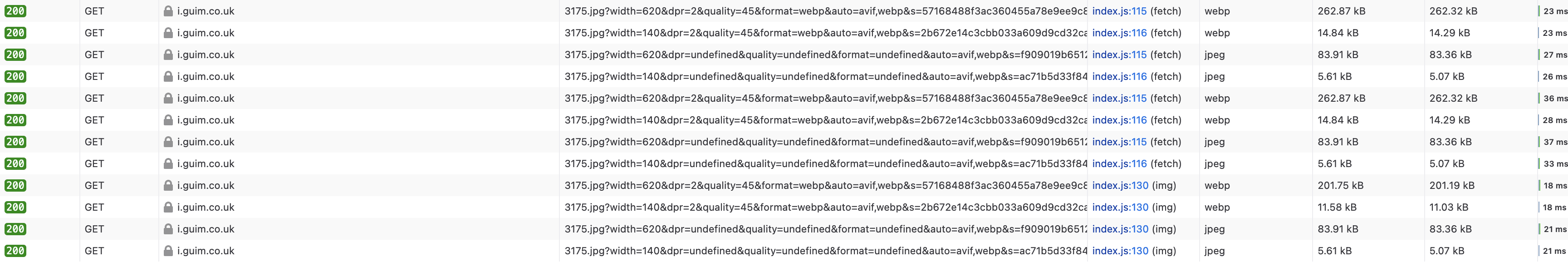 Images downloaded twice · Issue #3 · guardian/image-comparison-tool · GitHub