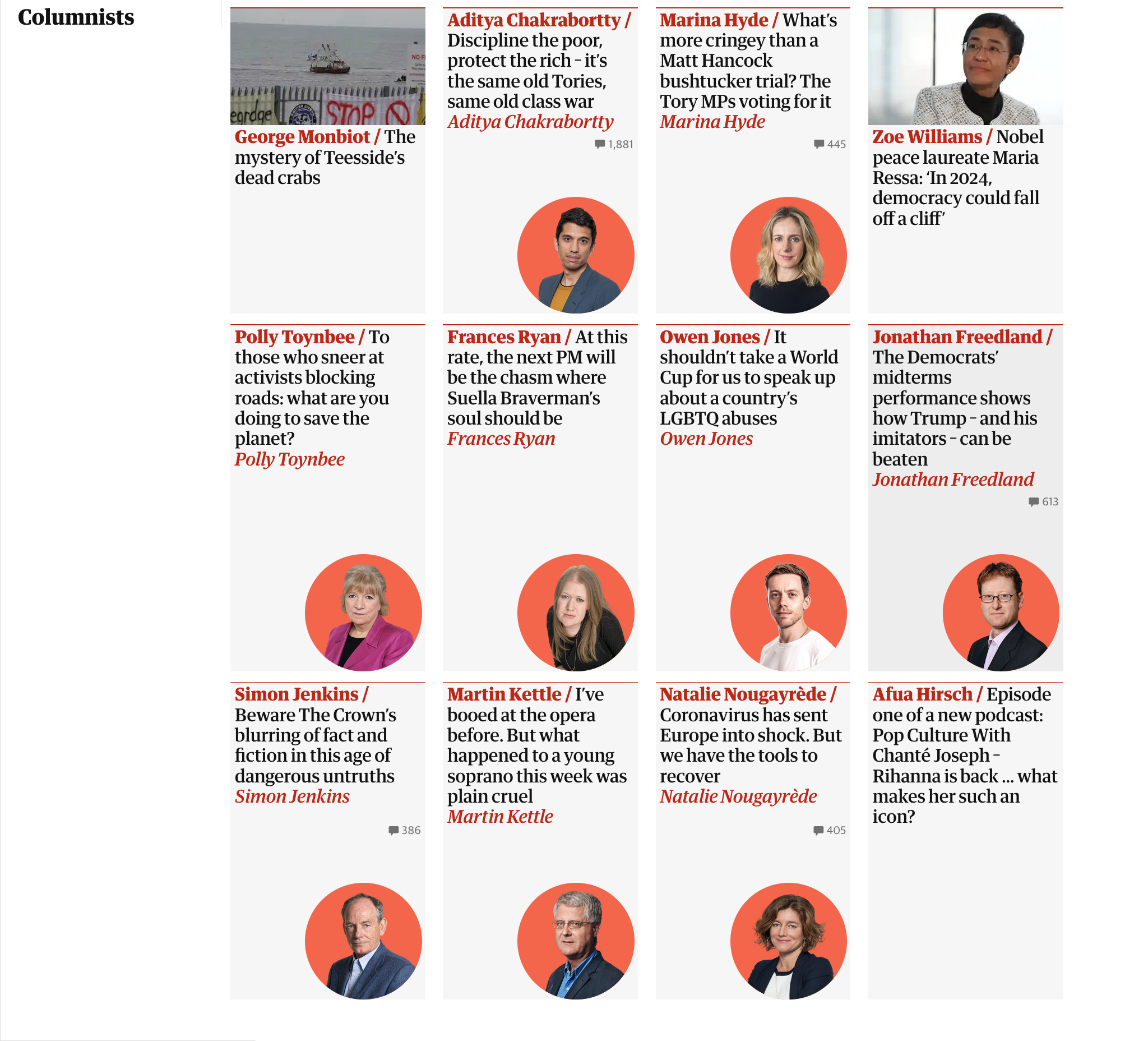 Review “contributors” Page · Issue 6447 · Guardiandotcom Rendering 