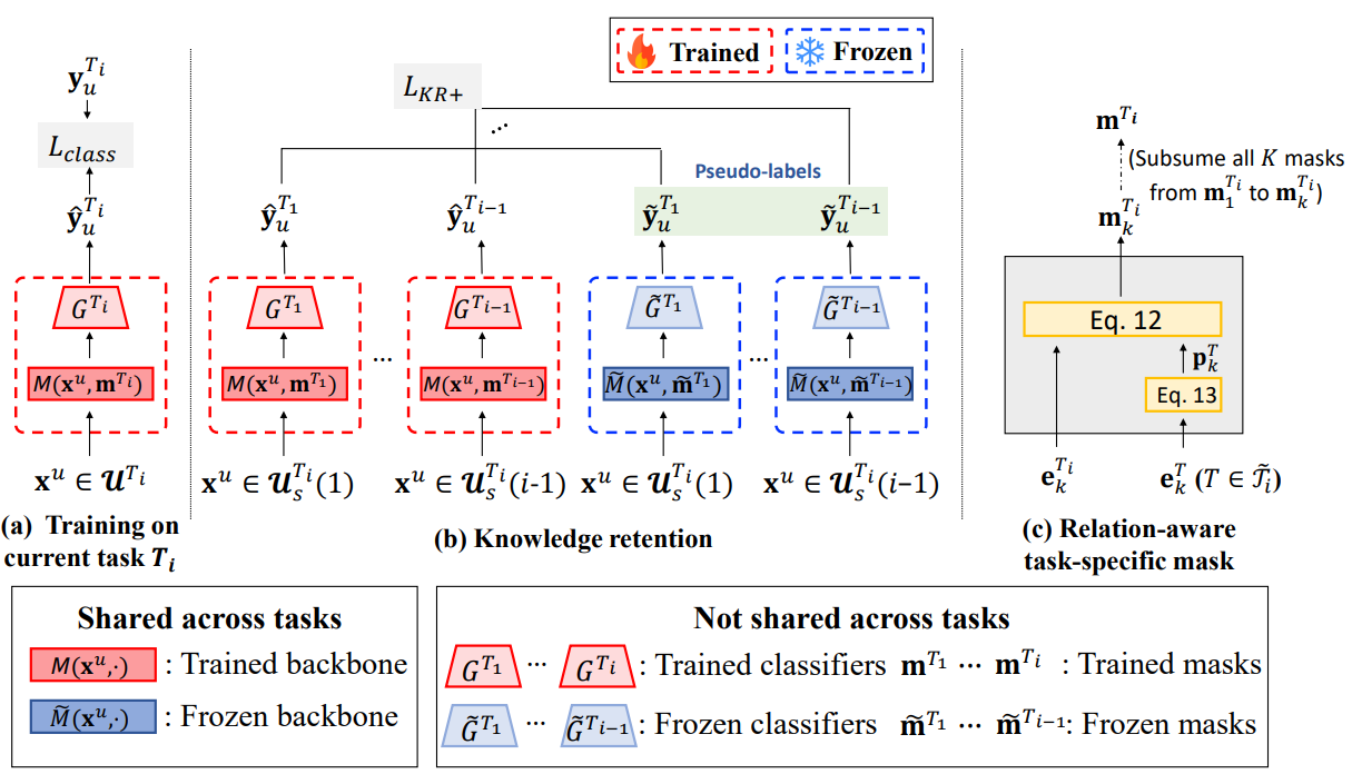 GitHub - Sein-Kim/TERACON_Revised