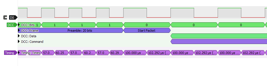 Decoder rejects long (but valid) '0' bits · Issue #4 · littleyoda/sigrok-DCC-Protocoll · GitHub
