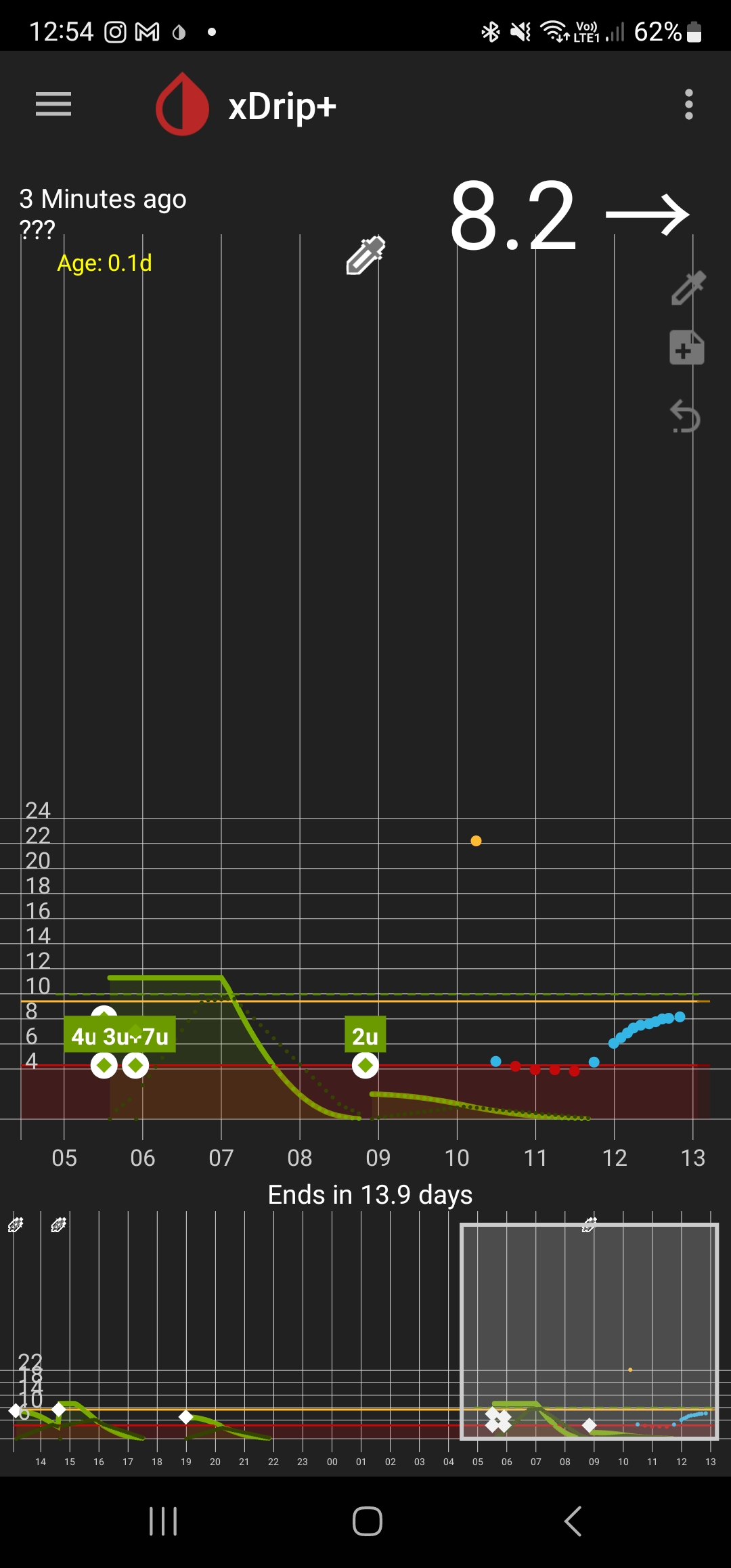 Xdrip in app graph very small · NightscoutFoundation xDrip · Discussion ...
