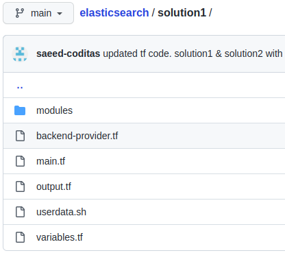 GitHub - saeed-coditas/elasticsearch