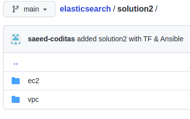 GitHub - saeed-coditas/elasticsearch