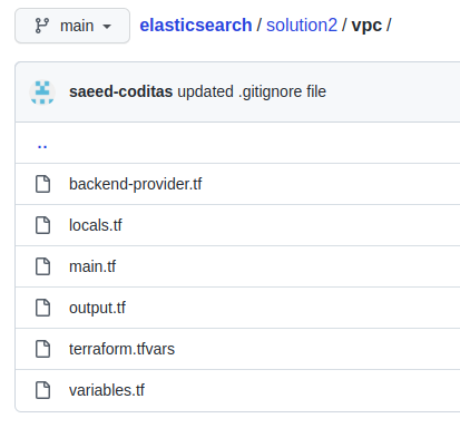 GitHub - saeed-coditas/elasticsearch