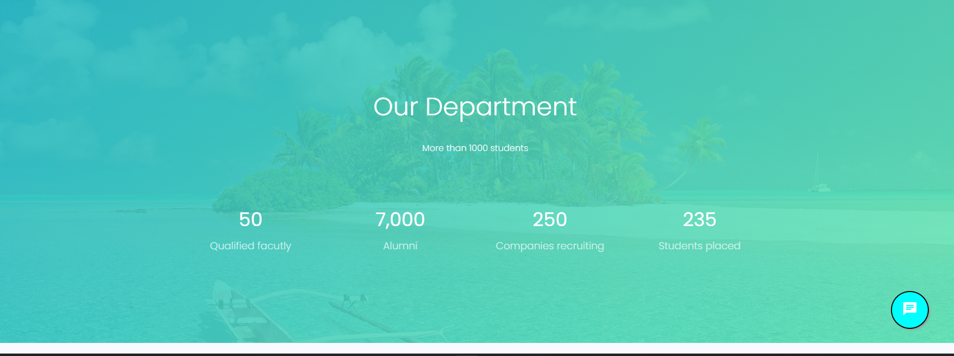 GitHub - nitingramesh/Event-management