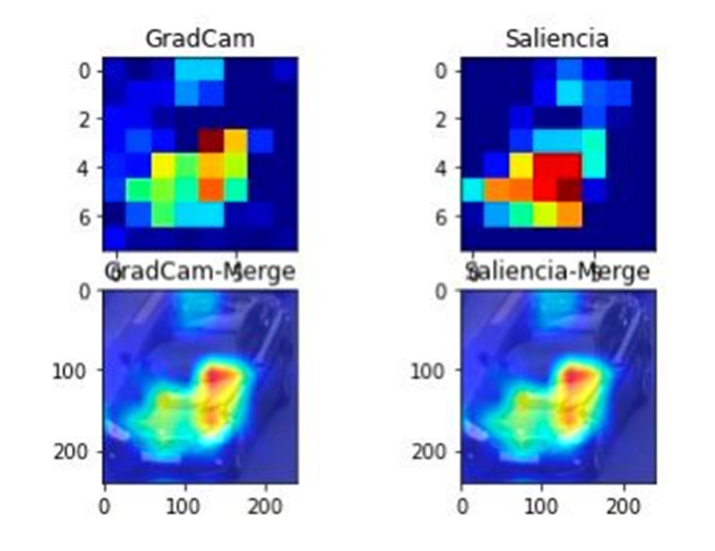 GitHub - sanha-hwang/Car_model-classification