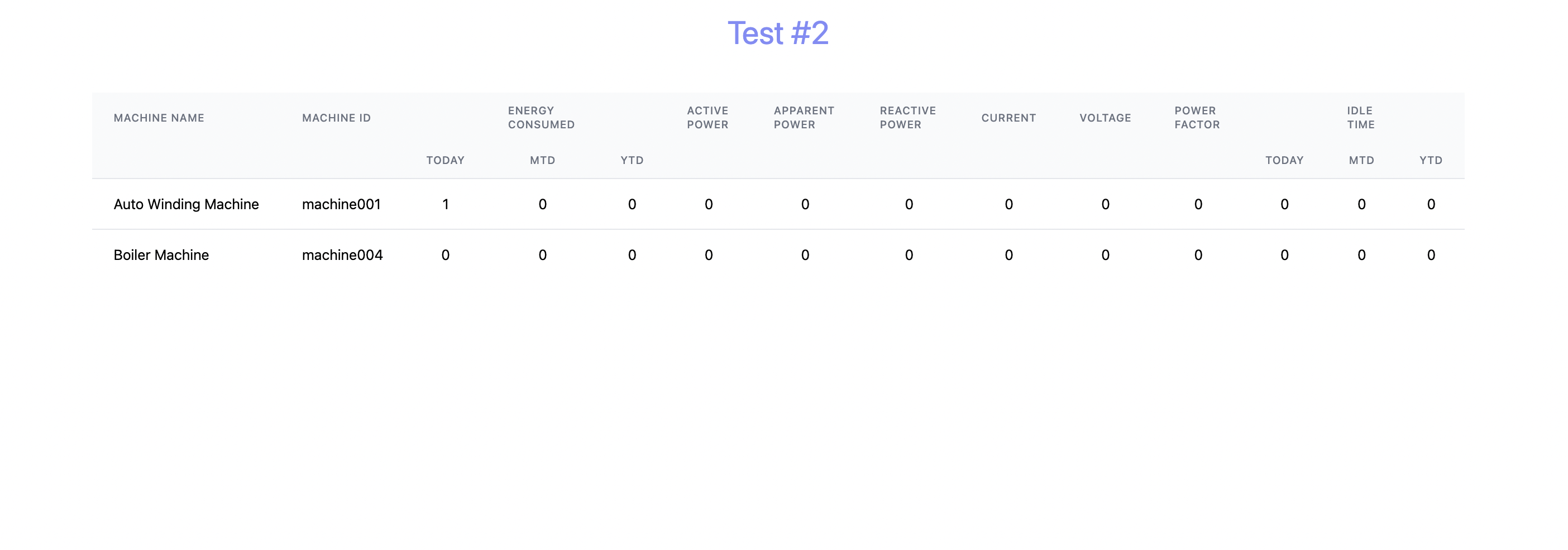 GitHub - Abhilash437/JavaScript-Table: JavaScript Table that fetches data from a JSON file from ...