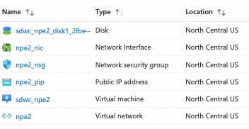 GitHub - vladracs/sdwan-client